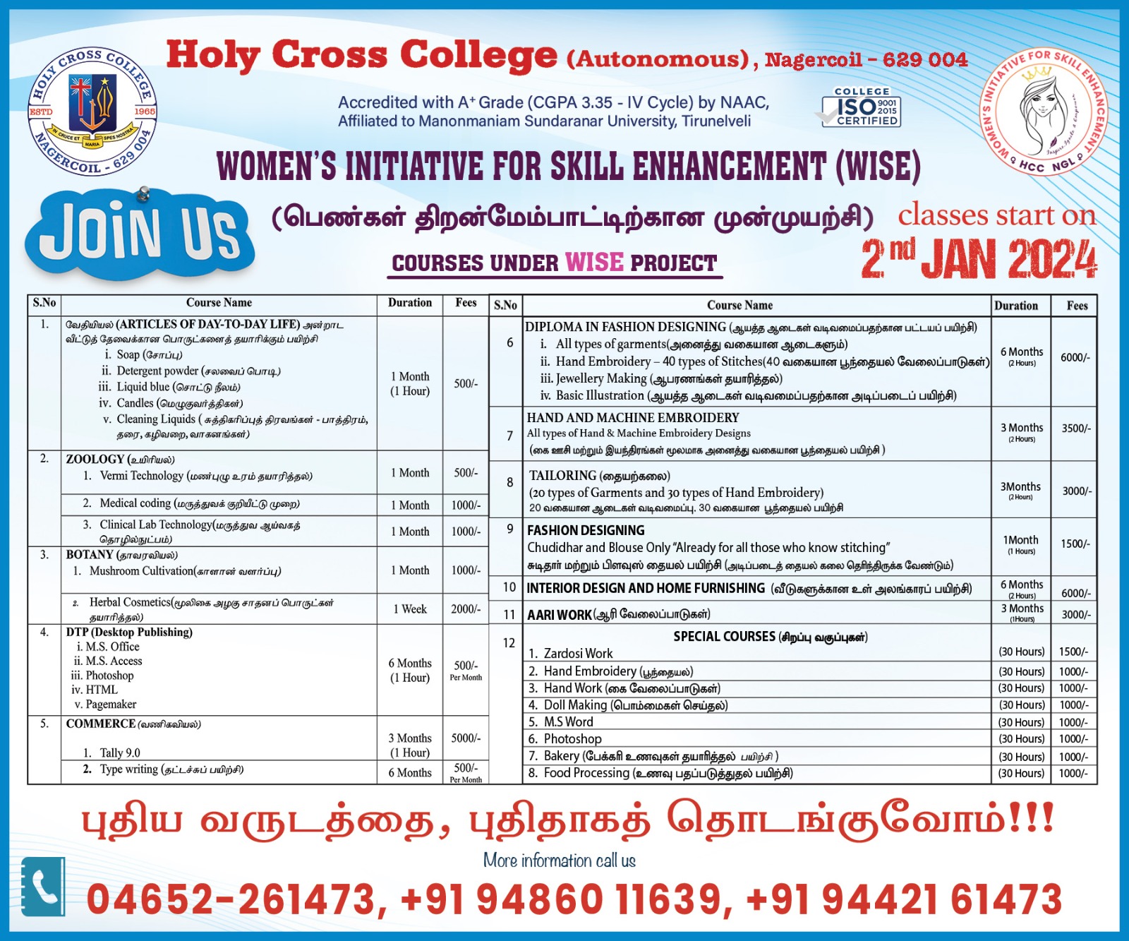 Holy Cross College(Autonomous), Nagercoil