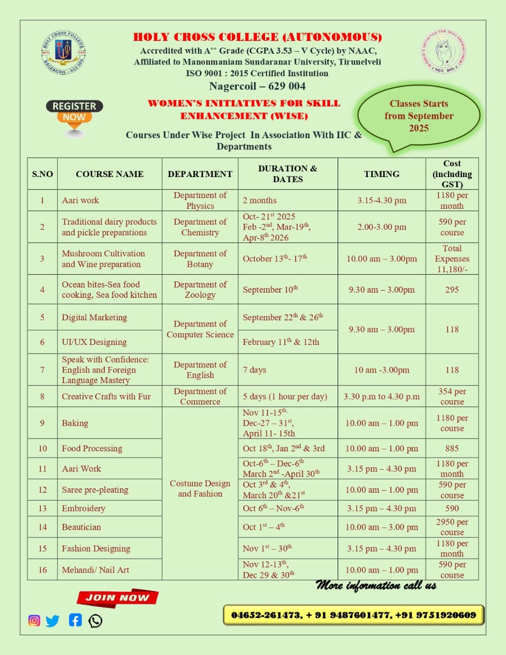 Holy Cross College(Autonomous), Nagercoil